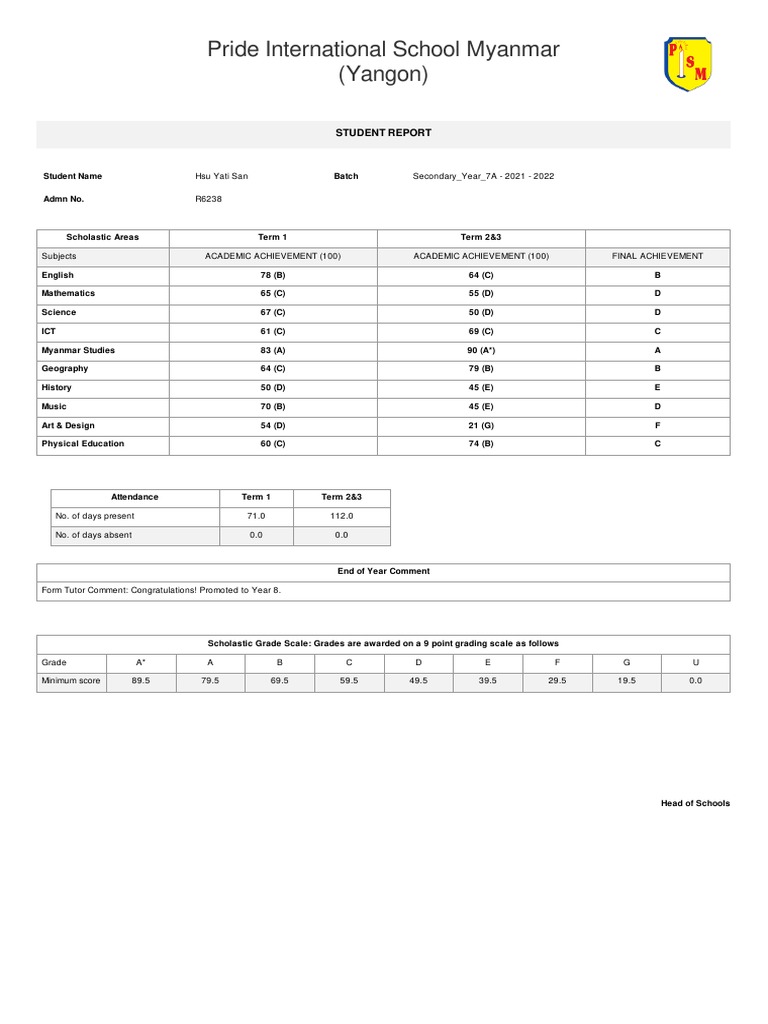 Hsu Yati San R6238 | PDF | Science
