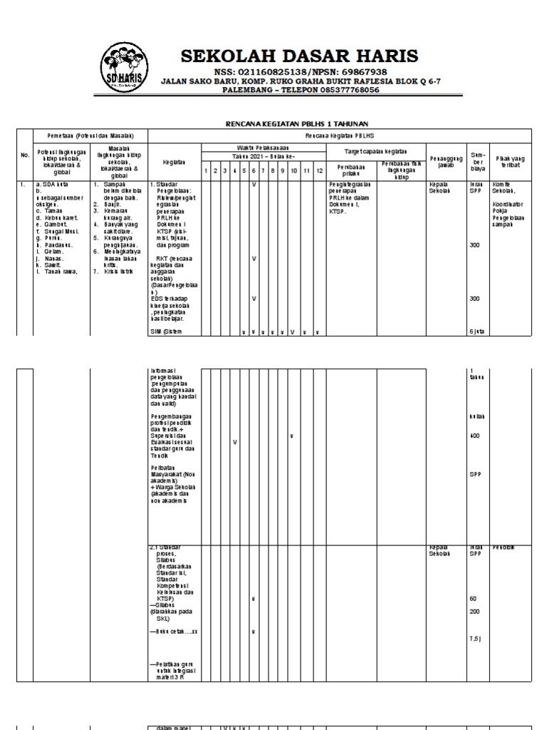 Rencana Kegiatan PBLHS 1 Tahunan | PDF