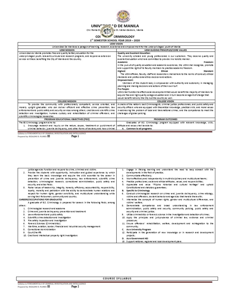 Cdi Syllabus | PDF | Forensic Science | Crime Scene