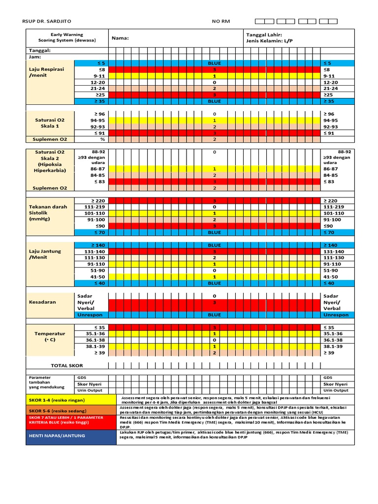 Lembar REKAM MEDIS EWS DEWASA (Latihan) | PDF