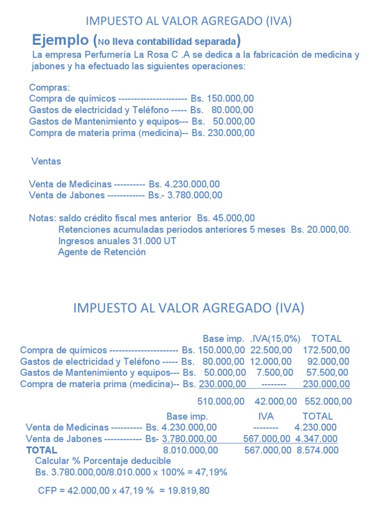 Ejemplo de Iva | PDF | Impuesto al valor agregado | Factura