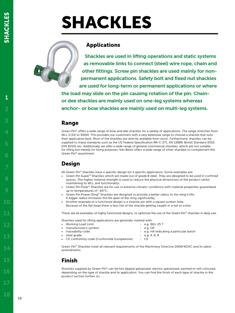 Chapter 1 - Shackles | PDF | Radio Frequency Identification | Screw
