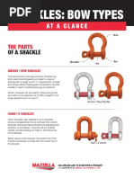 Sling Mode Factor Chart | PDF