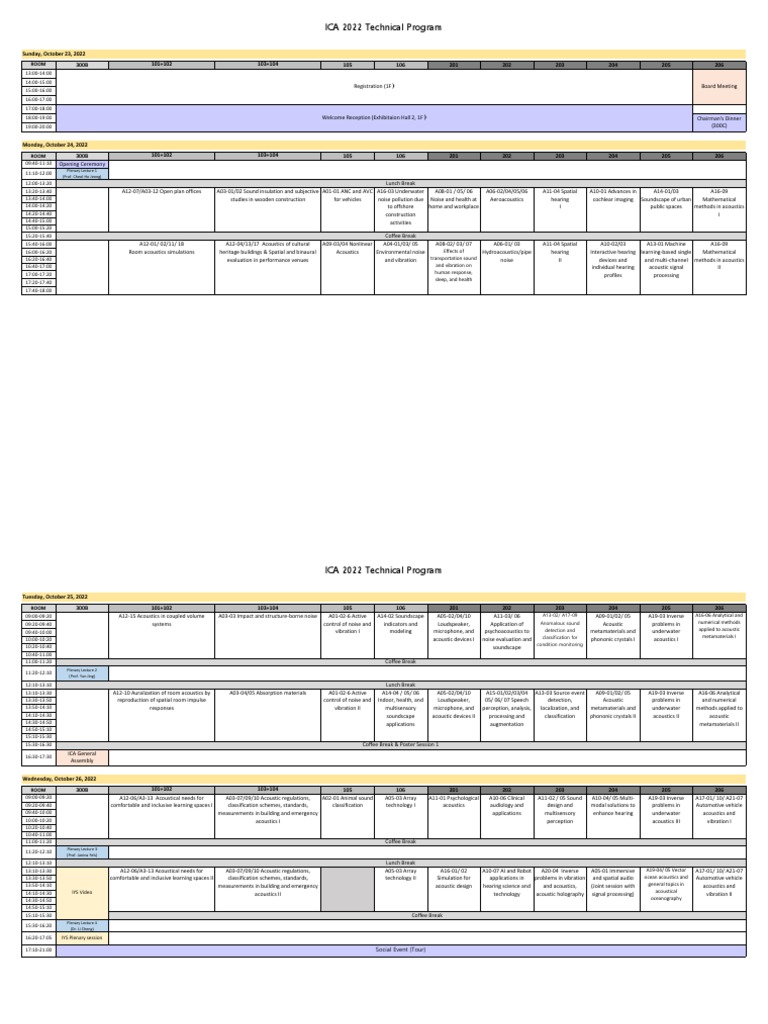 ICA 2022 Technical Program Overview | PDF | Acoustics | Sound