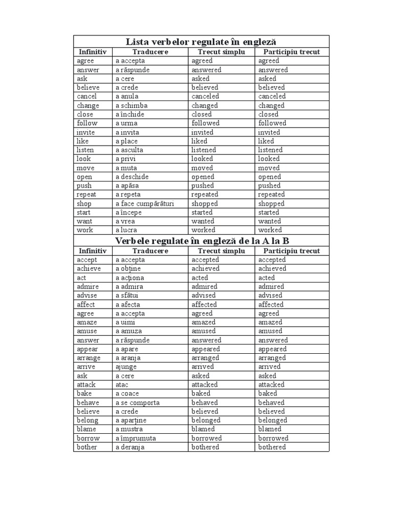 Lista Verbelor Regulate În Engleză | PDF