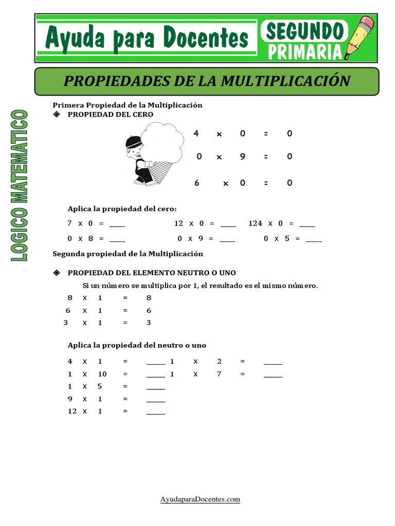Propiedades de La Multiplicacion | PDF | Multiplicación | Matemáticas