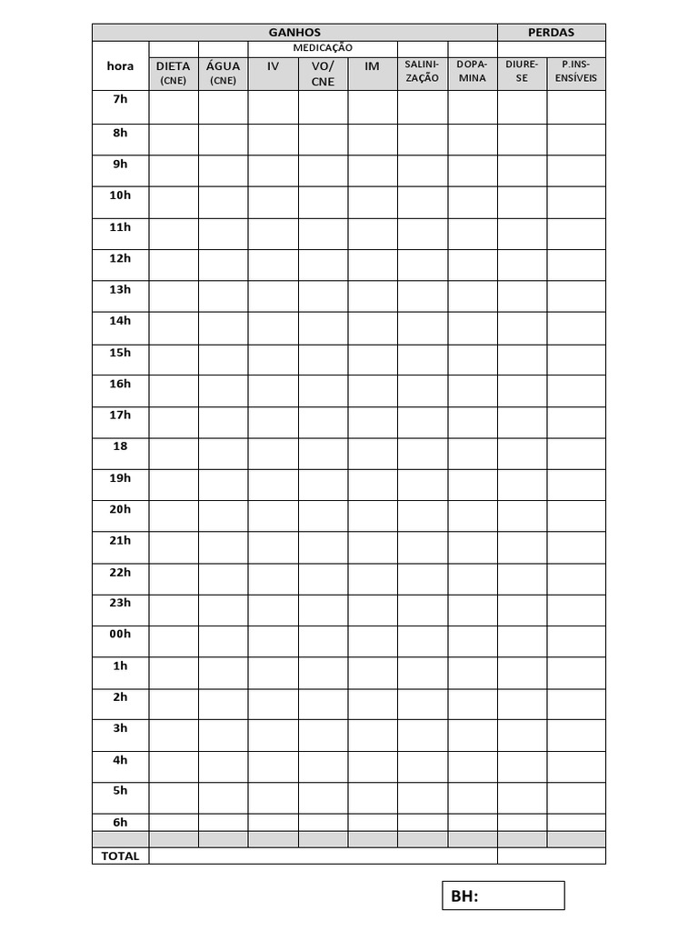 BALANÇO HÍDRICO (Para Imprimir) | PDF