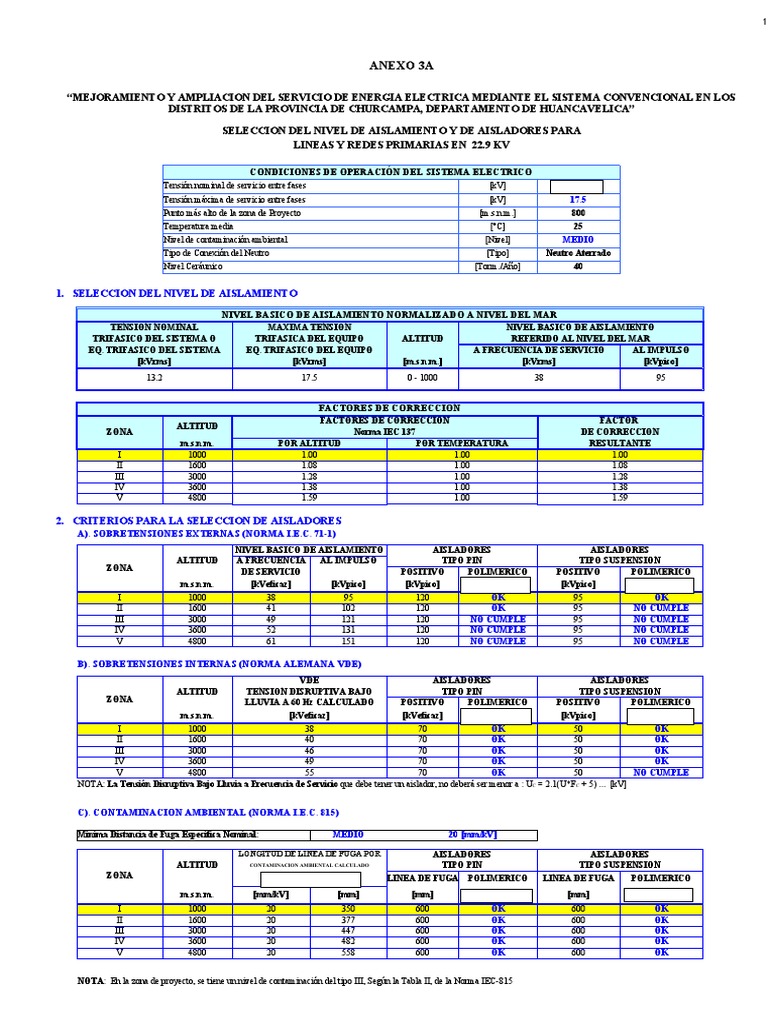 Calculo Del Nivel de Aislamiento | PDF | Electromagnetismo | Ingenieria ...