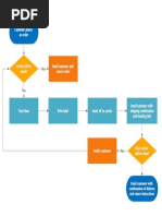 Understanding AFKO in SAP Production | PDF