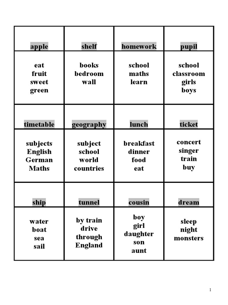 Taboo Cards Conversation Topics Dialogs Fun Activities Games G - 77756 ...