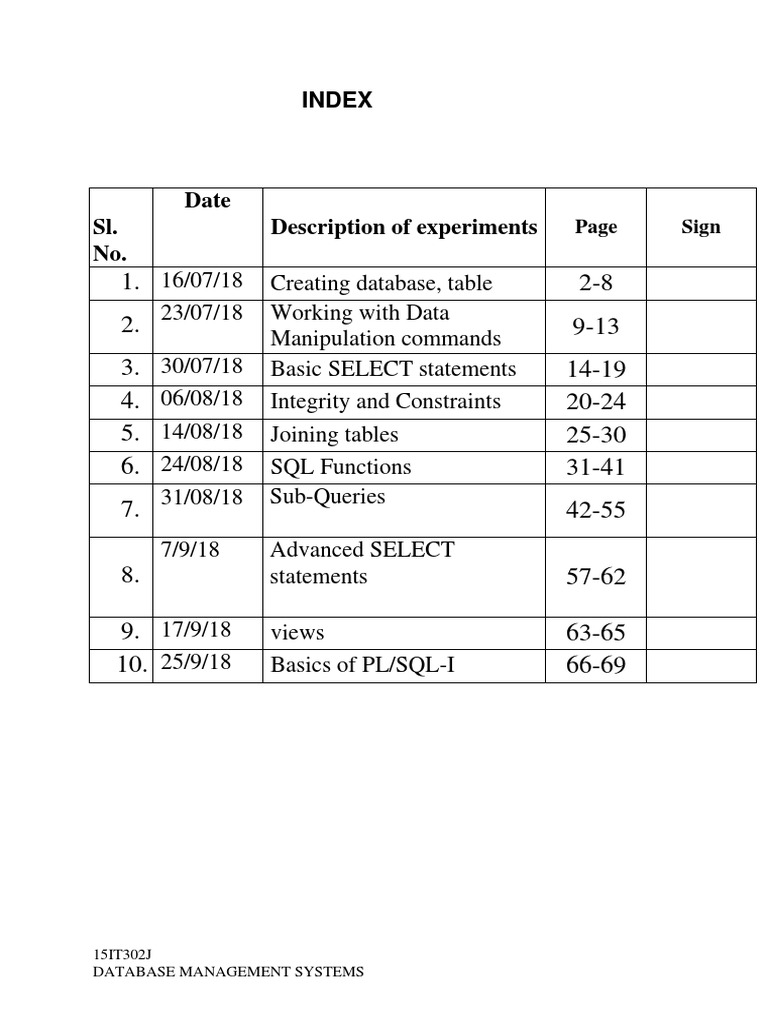 Dbms Report | PDF | Table (Database) | Data Management Dbms Report | PDF | Table (Database) | Data Management