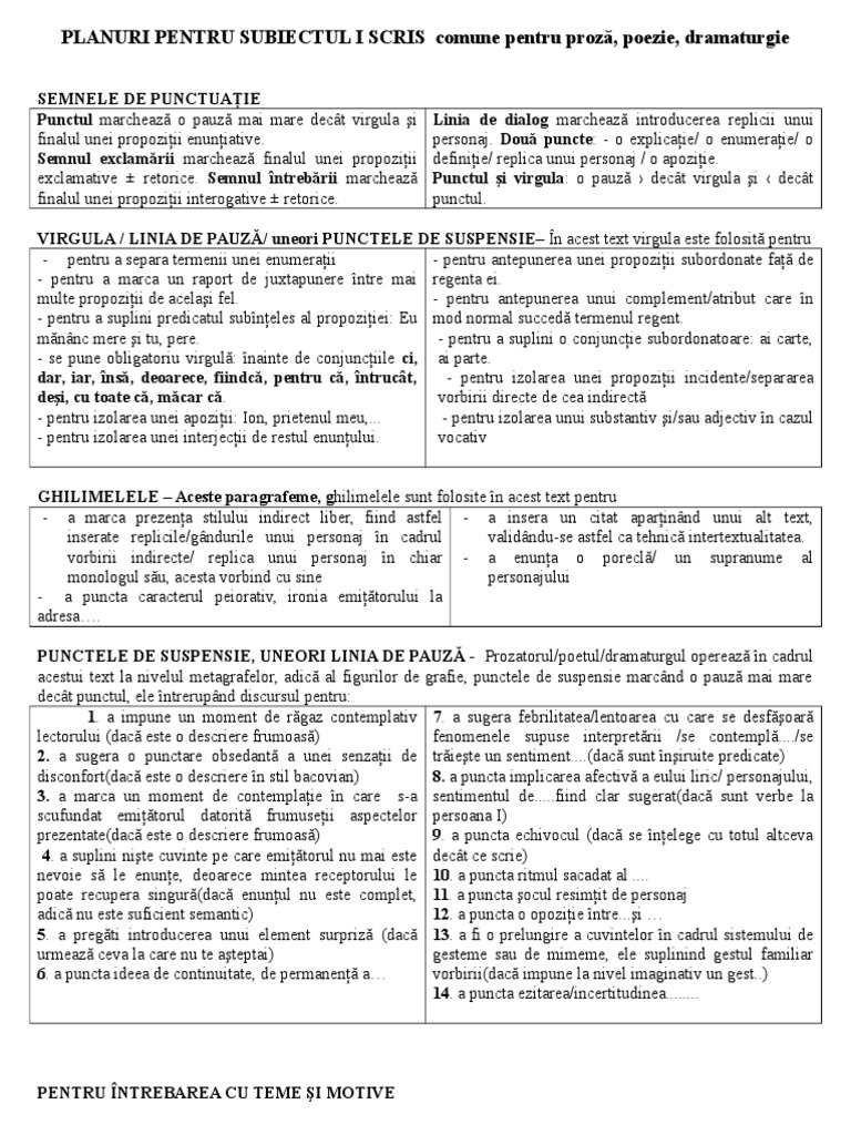LICEU Teorie Subiectul I Si II Bac LB Romana | PDF