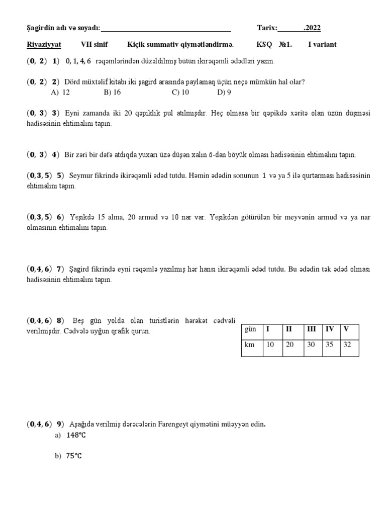 7ci Sinif KSQ 1. 1ci Variant | PDF