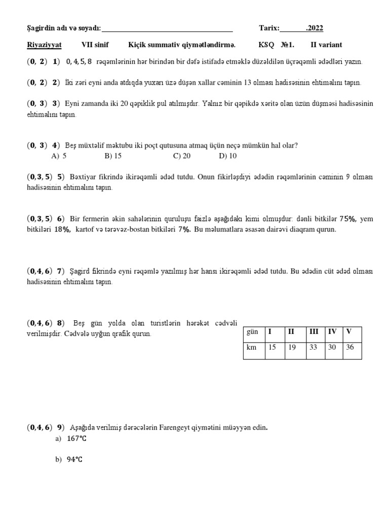 7ci Sinif KSQ 1. 2ci Variant | PDF