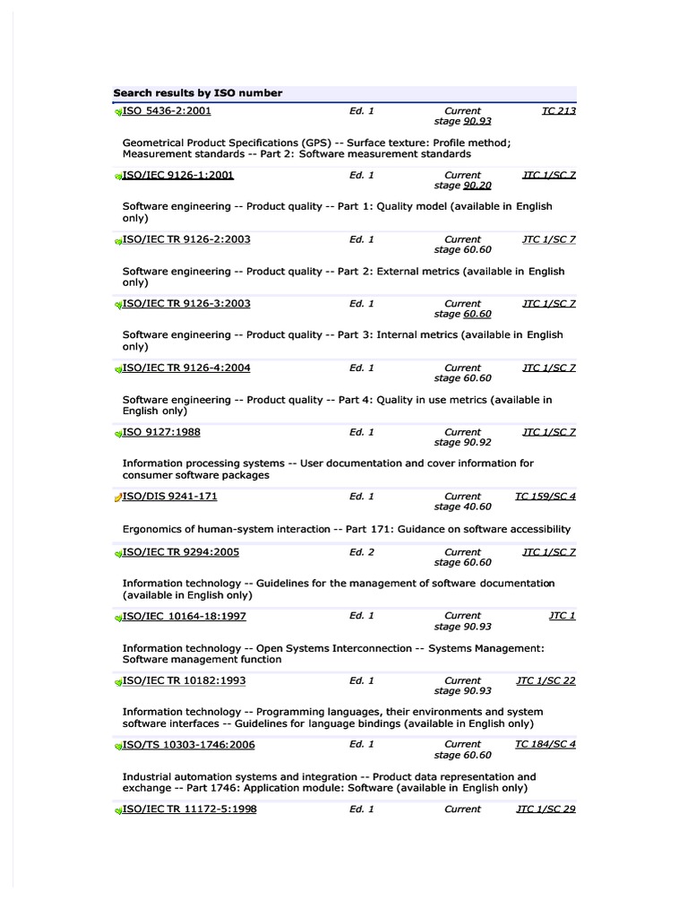 Qdoc - Tips Software Quality Standards | PDF | Iso/Iec Jtc 1 | International Organization For ...