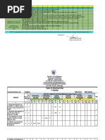 Deped Standard Table of Specification Format | PDF | Education Theory ...