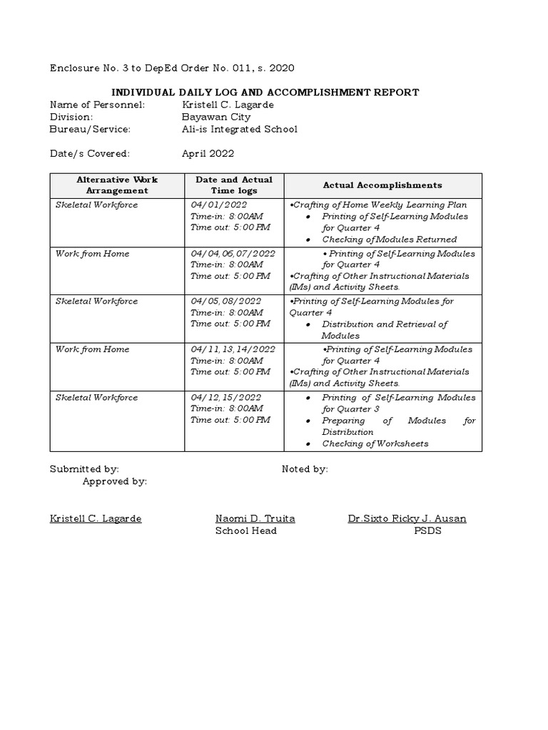 Accomplishment Report | PDF | Computers