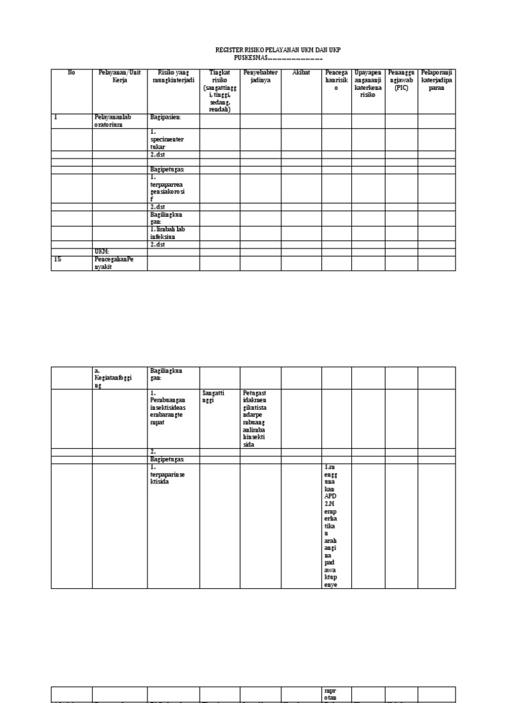 Contoh Register Risiko Pelayanan Ukm Dan Ukp | PDF