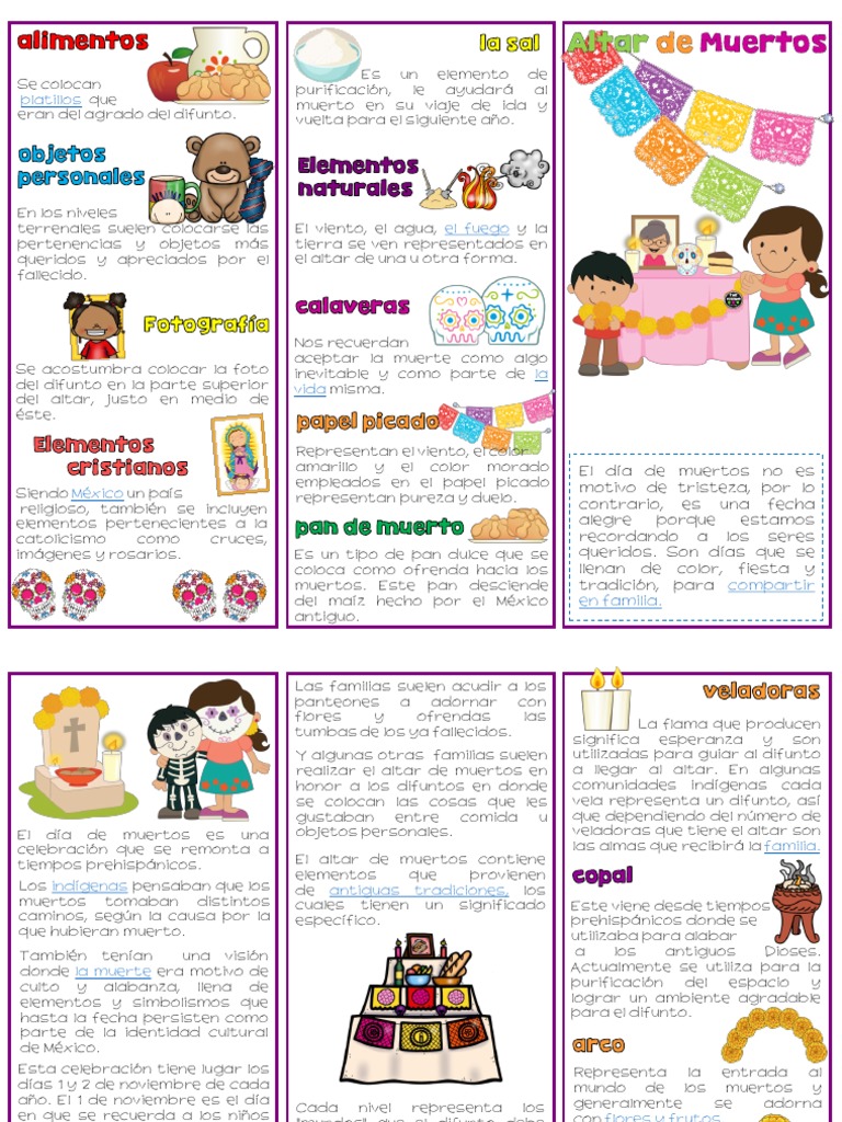 115.-Triptico Altar de Muertos | PDF | Folklore | Antropología cultural