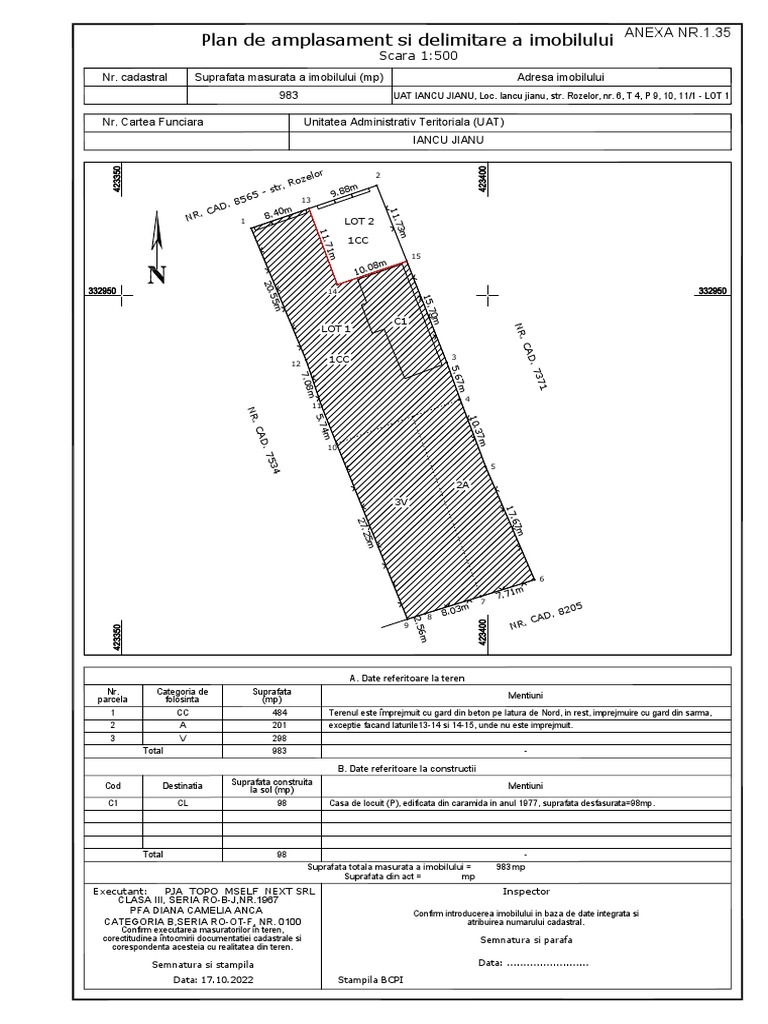 Plan de Amplasament Si Delimitare A Imobilului: Nr. Cadastral Suprafata ...
