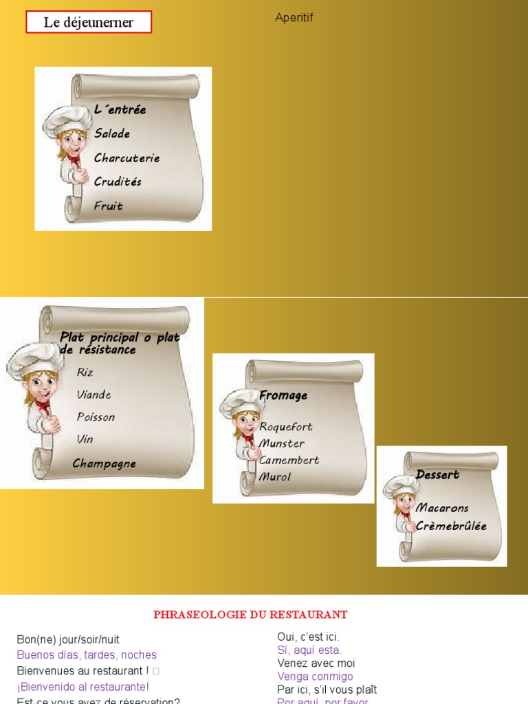 Restaurant 1 | PDF | Nourritures | Cuisine