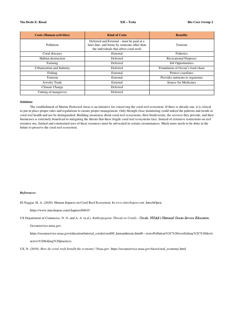Cost Benefit Analysis | PDF | Coral Reef | Human Impact On The Environment