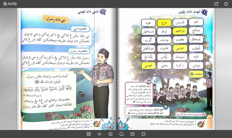 Buku Teks Pendidikan Islam Tahun 4 Kssr Semakan Pdf