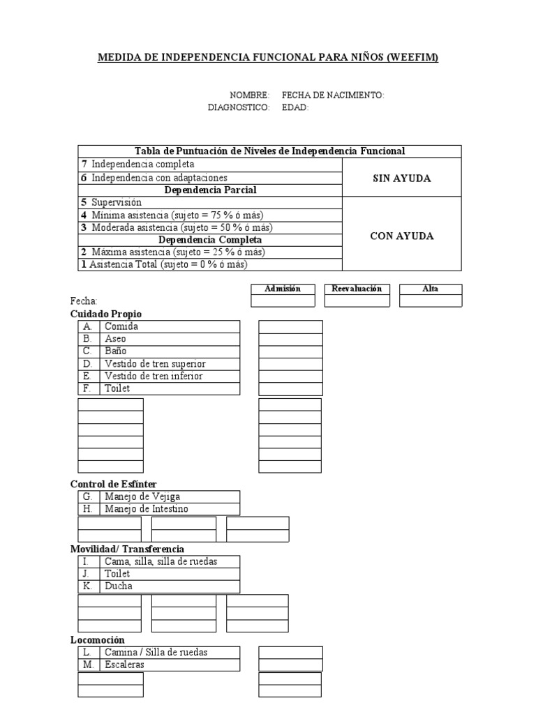 Evaluación Funcional Infantil WeeFIM | PDF | Salud y bienestar