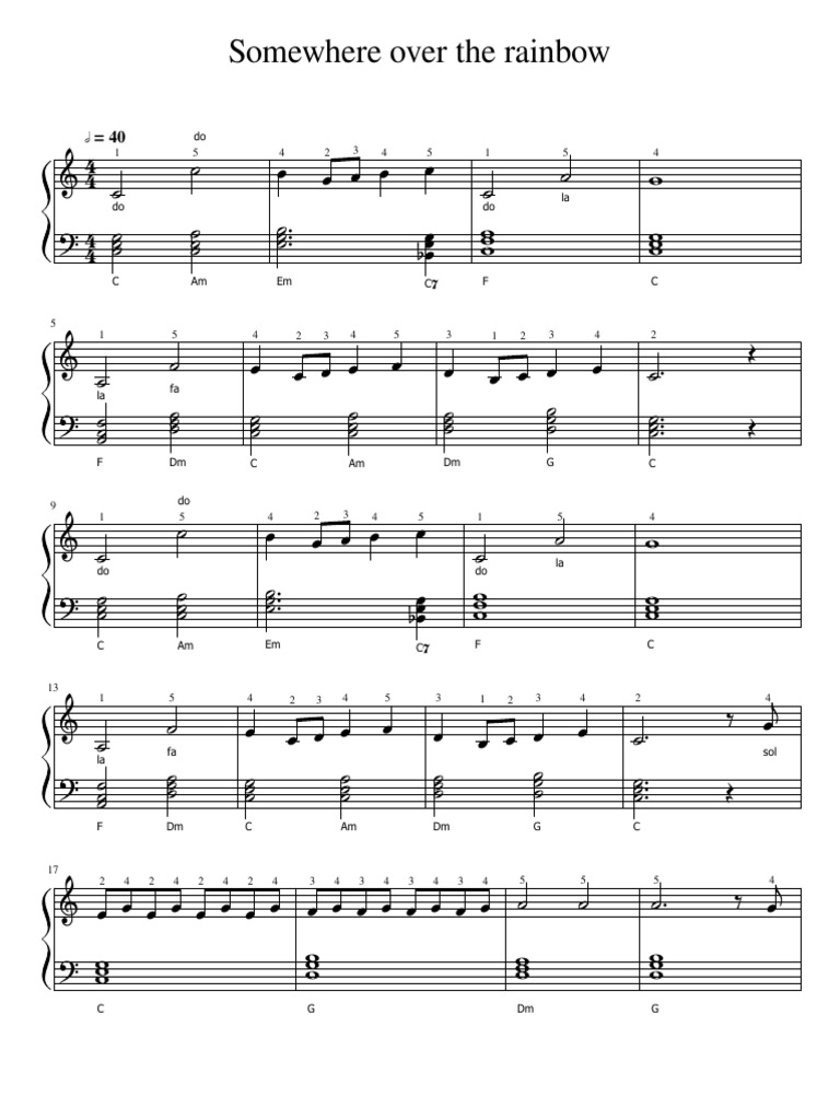 Somewhere Over The Rainbow | PDF