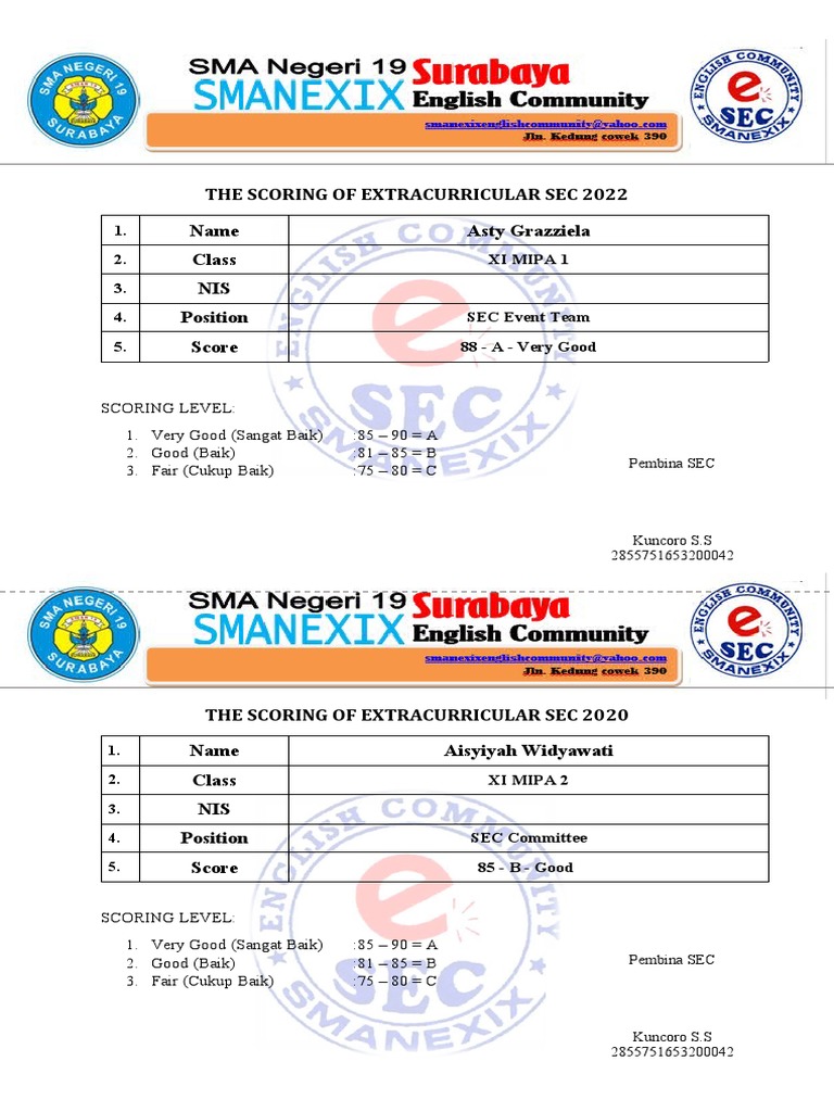 Sec Scoring 2022 | PDF