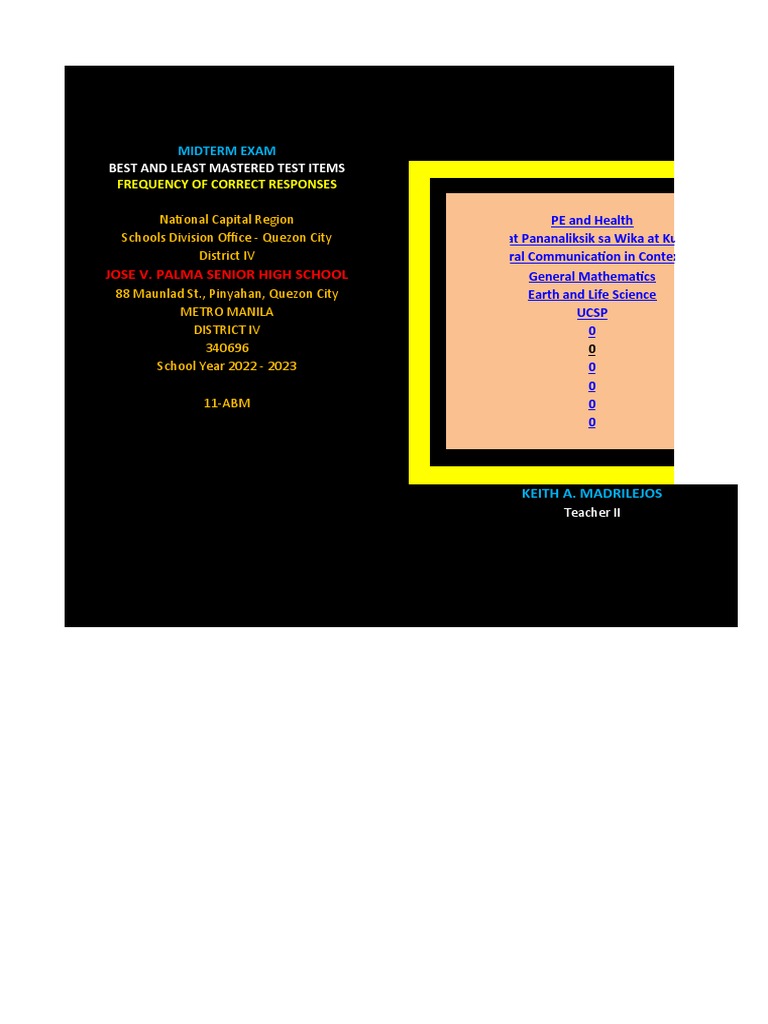 Automated Test Result and Item Analysis | PDF