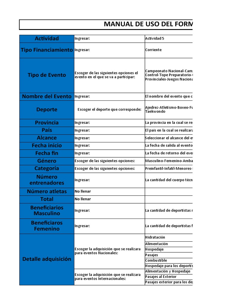 Poa 2023 FDC Karate Do | PDF | Ecuador | Deportes