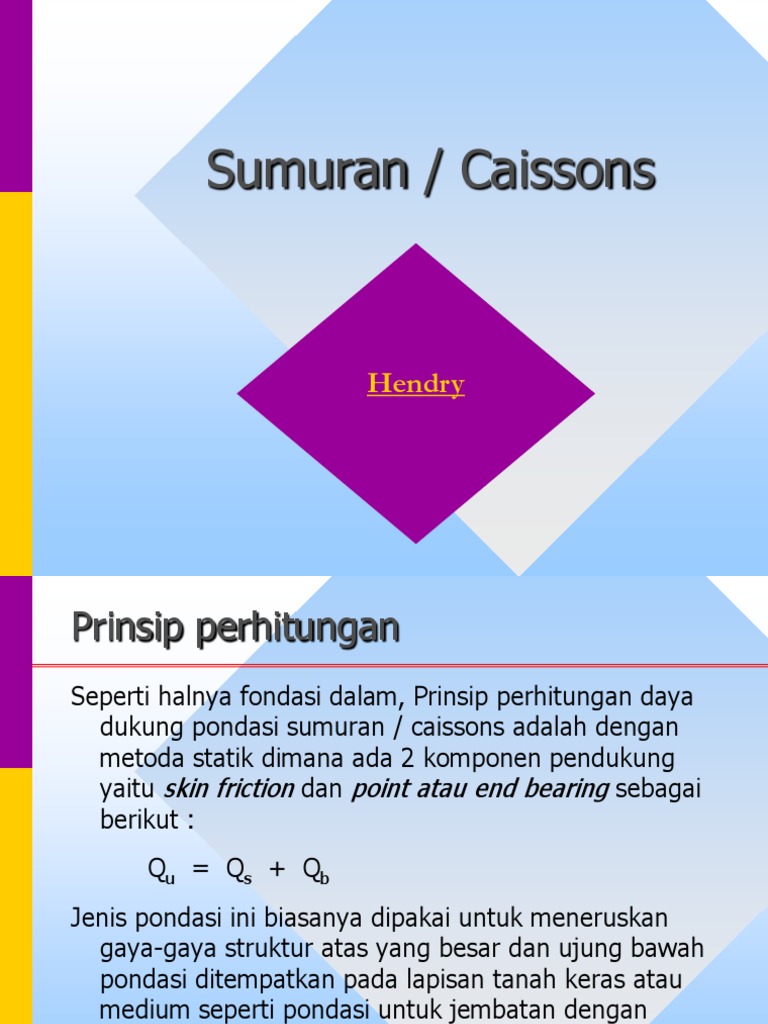 08 Fondasi SUMURAN DAN COISSONS | PDF