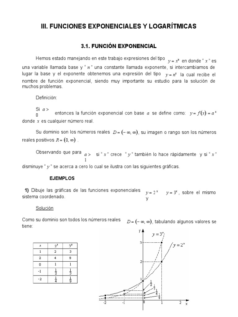 Funcion Exponencial | PDF | Funcion exponencial | Exponenciación