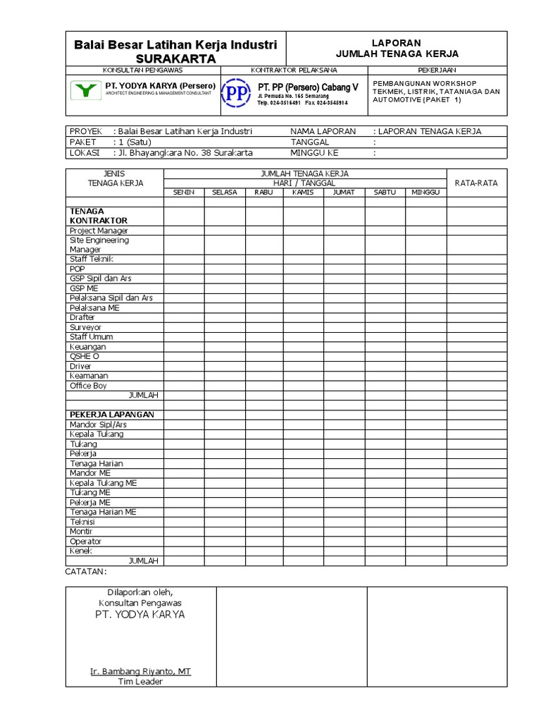 Lap. Tenaga Kerja | PDF