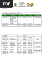 Math Club Action Plan 2023-2024 | PDF | Mathematics | Behavior Modification