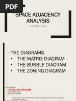 Architectural Space Programming | PDF | Architect | Design