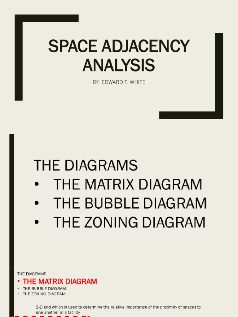 Space Adjacency Analysis 2 | Download Free PDF | Matrix (Mathematics ...