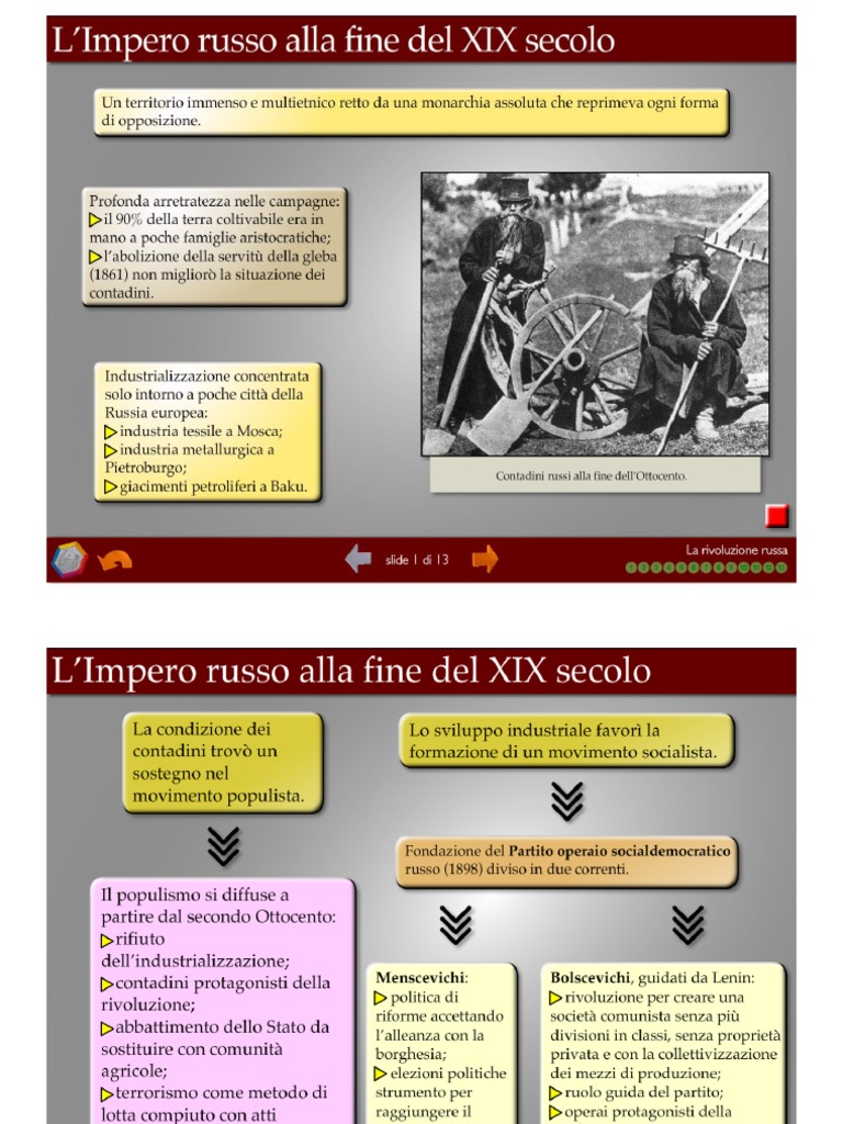 Rivoluzione Russa | PDF Rivoluzione Russa | PDF