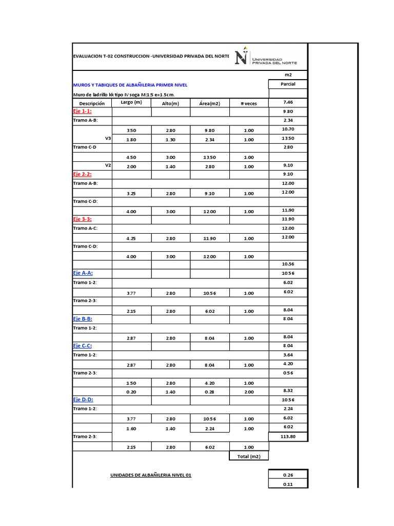 METRADO-vigas de Cimentacion - Falso Piso | Descargar gratis PDF | Sectores Economicos | edificio