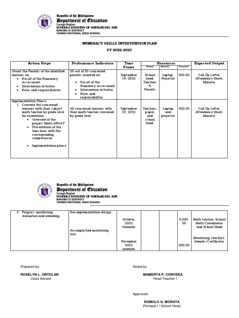 Math Intervention Plan | PDF | Pedagogy | Education Theory
