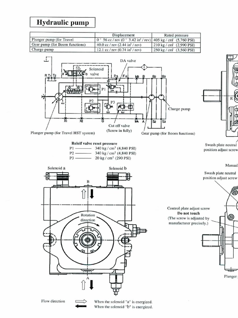 Esquema y Partes Bomba Hidráulica | PDF