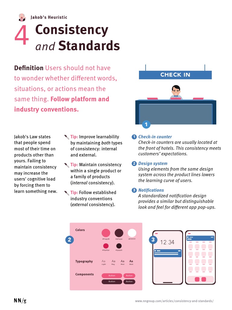 NNG Jakob's Usability Heuristic 4 | PDF | Cognitive Science | Software