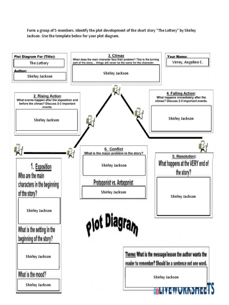 Plot Diagram | PDF | Mystery, Thriller & Crime Fiction