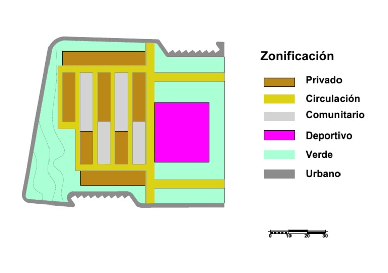 Zonificación: Tipos y Clasificación | PDF
