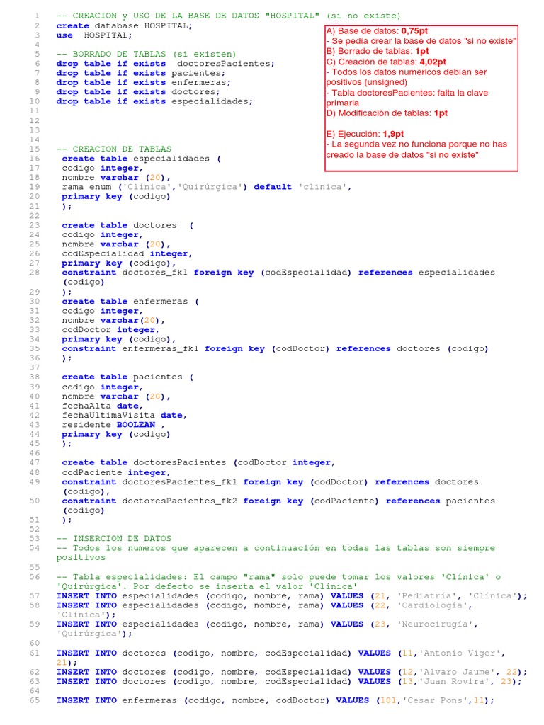 Anthonny Troya Arevalo - 1313889 - Assignsubmission - File - UT4 ...