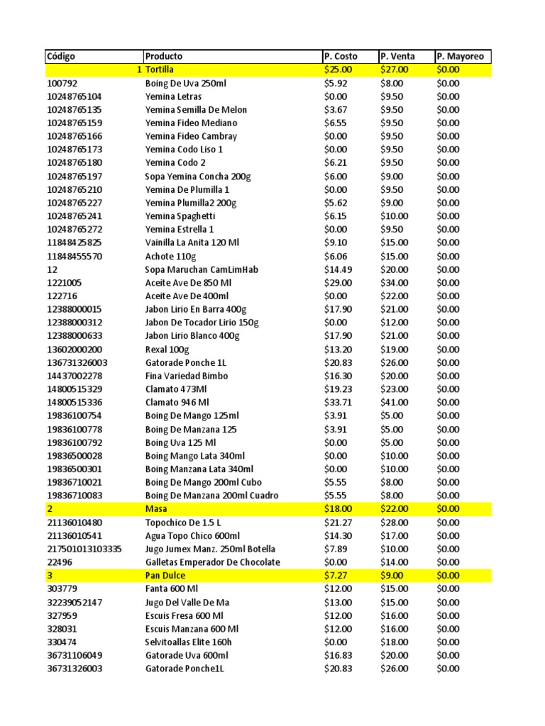 Catalogo de Productos Tienda | PDF | Soft Drink | Foods