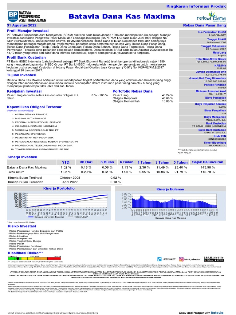 Informasi Ringkas Batavia Dana Kas Maxima PDF | PDF