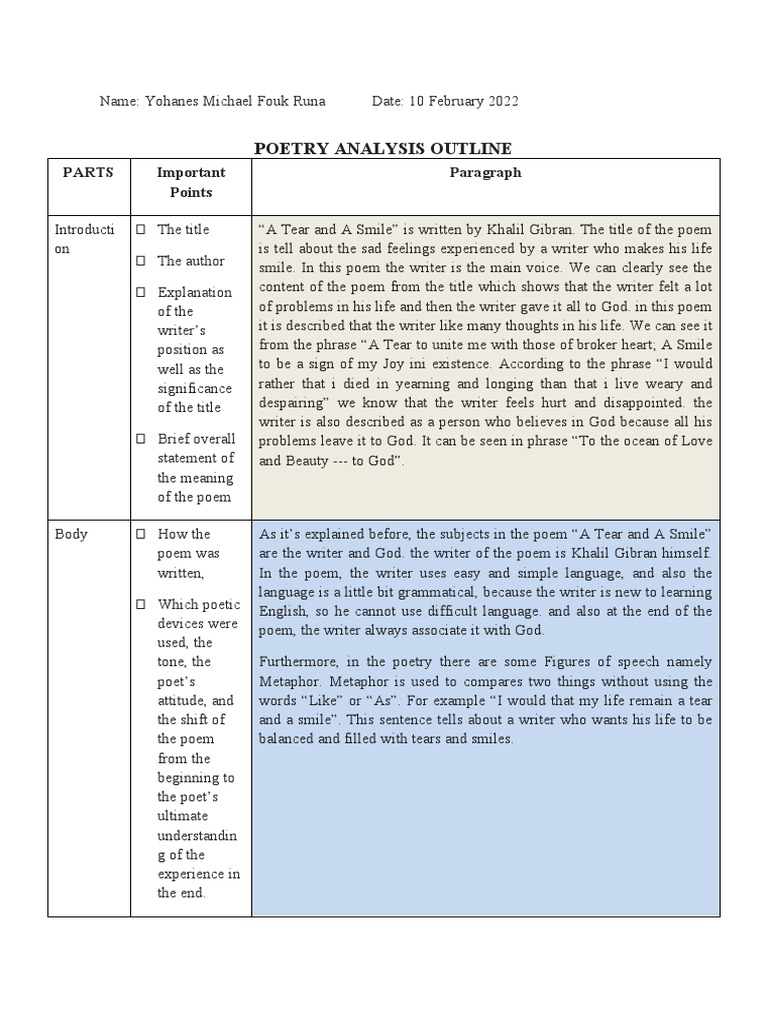 Poetry Analysis Outline Yoh | PDF | Poetry | Writers