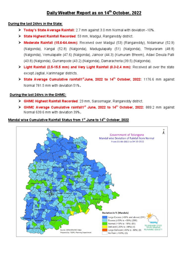 Daily Weather Report | PDF | Weather Forecasting | Rain